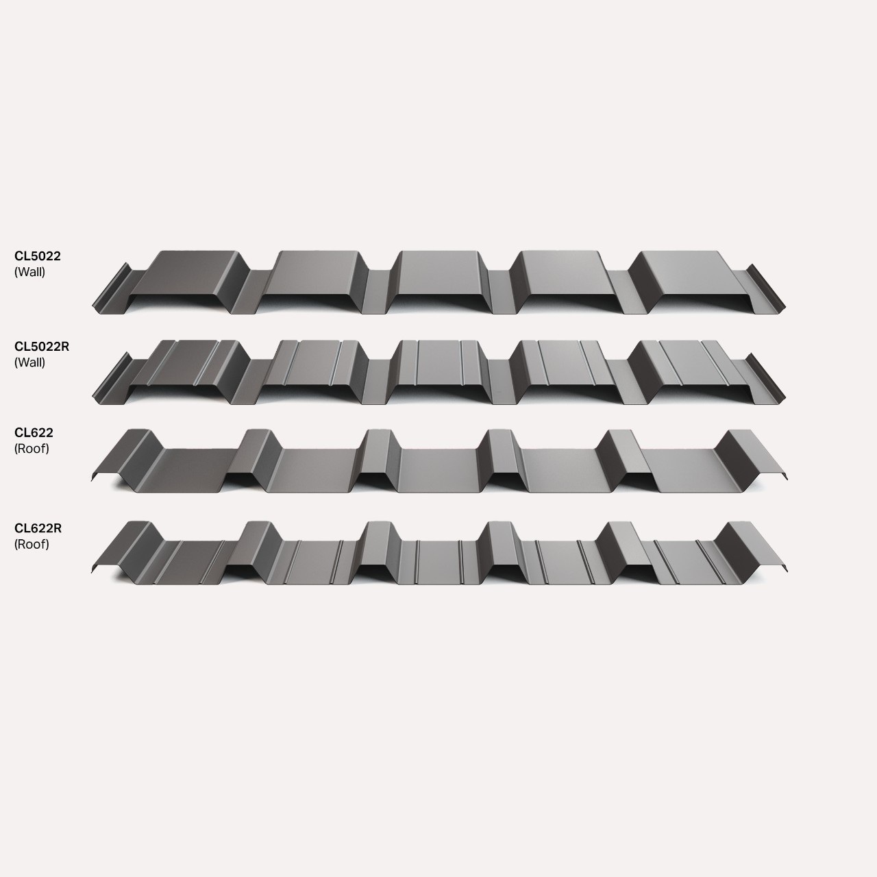 Exposed Fastener Cladding